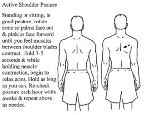 Shoulder Dysfunction - American Head & Neck Society