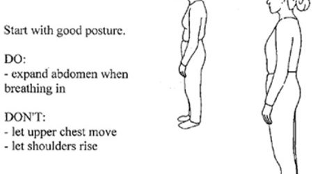 Shoulder Dysfunction - American Head & Neck Society